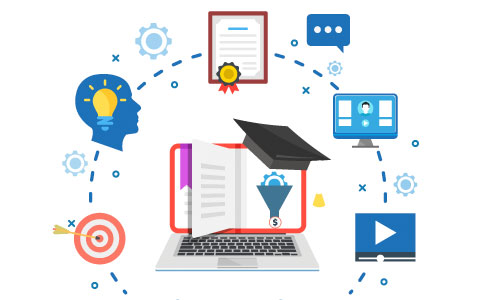 سامانه مدیریت یادگیری خانه ریاضی تهران